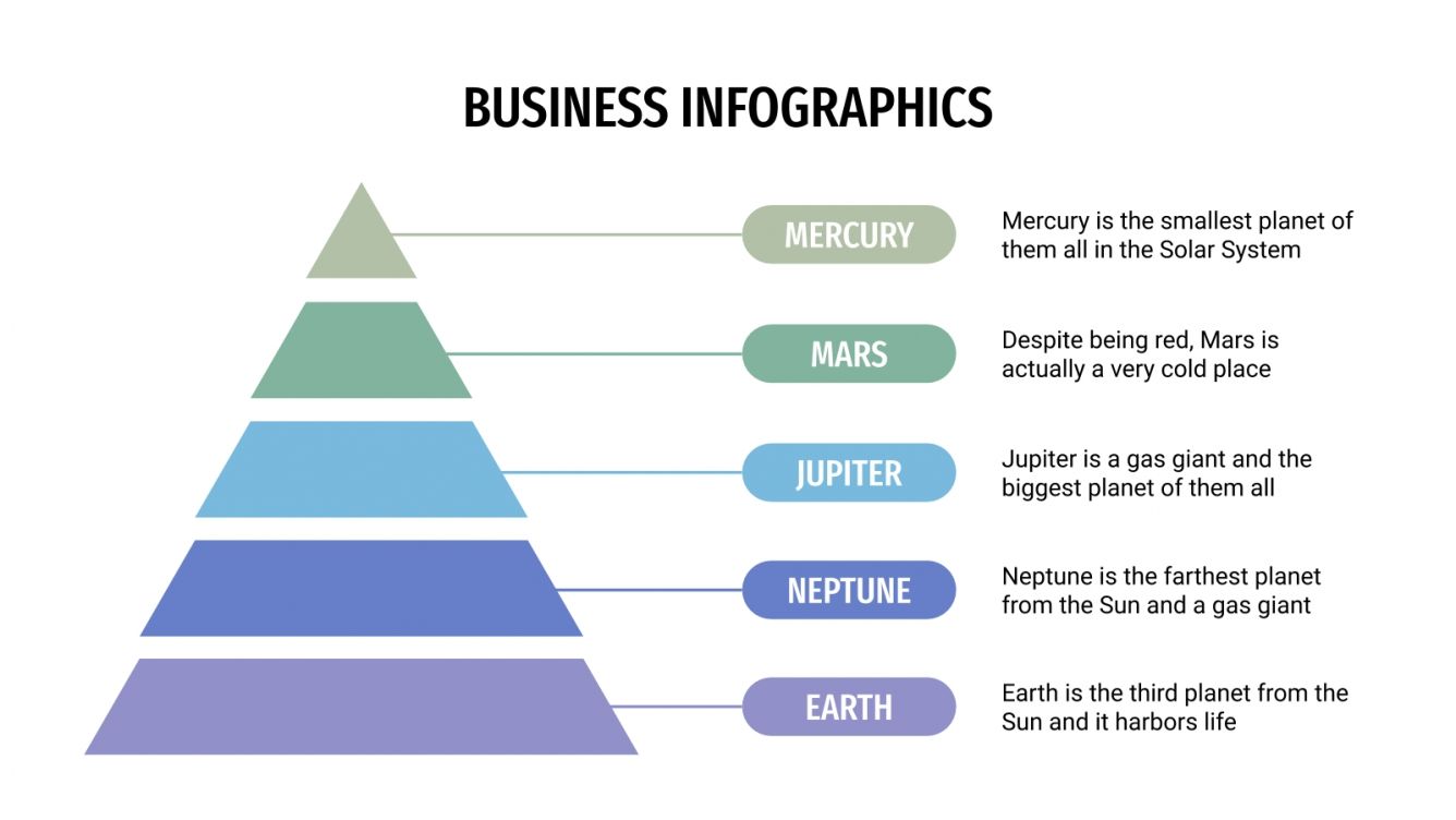 Business Infographics for Google Slides & PowerPoint