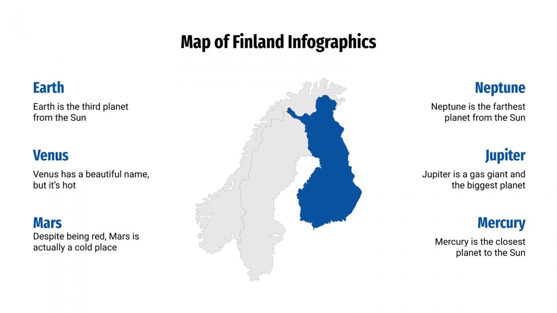 Map of Finland Infographics for Google Slides & PowerPoint