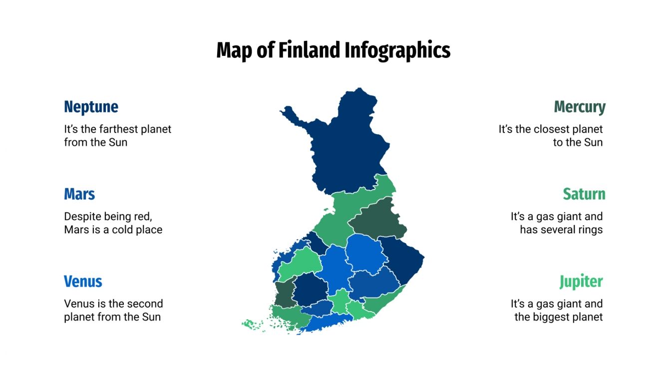 Map of Finland Infographics for Google Slides & PowerPoint