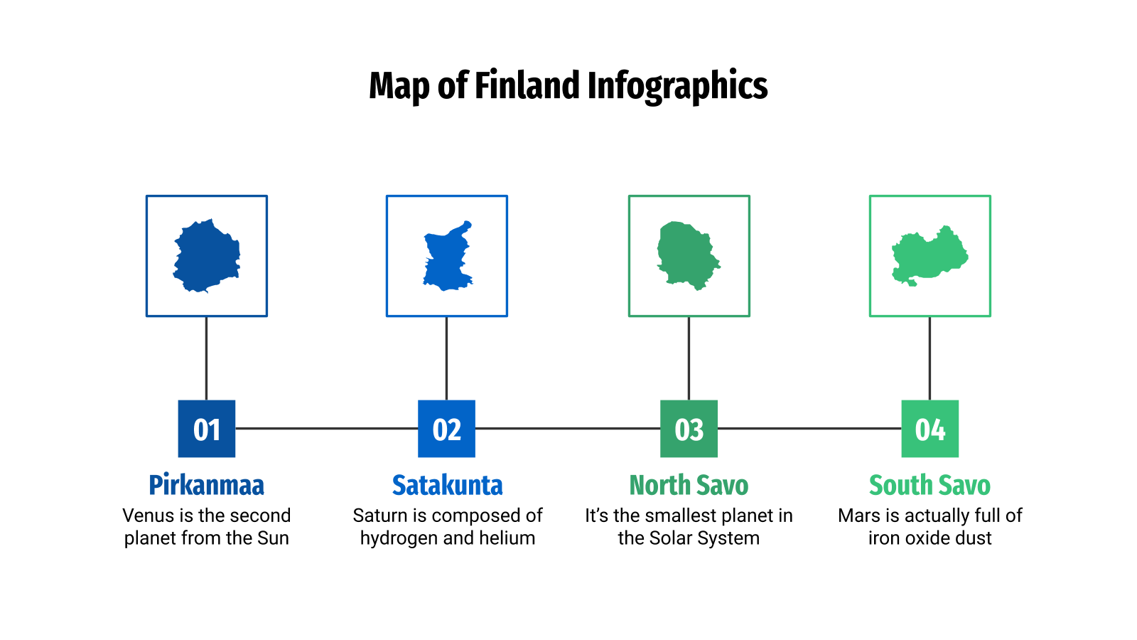 Map of Finland Infographics for Google Slides & PowerPoint