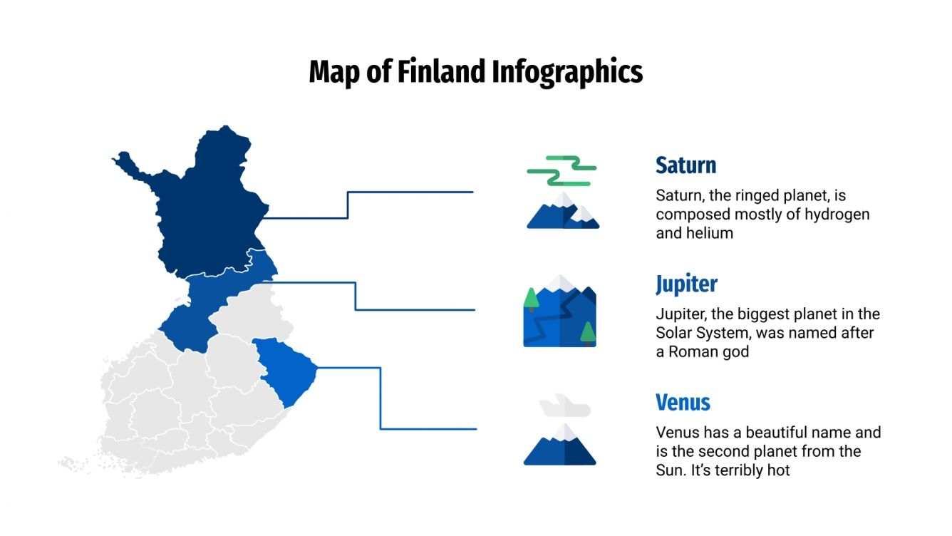 Map of Finland Infographics for Google Slides & PowerPoint