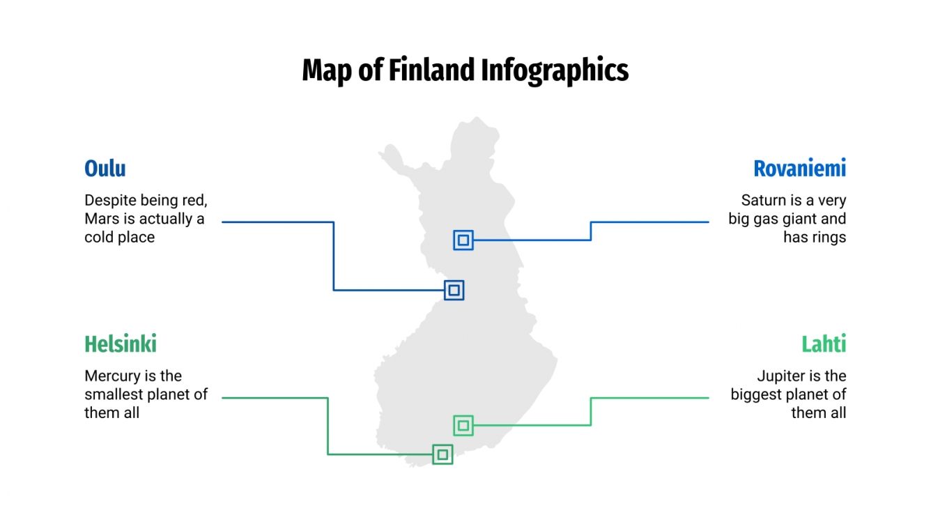 Map of Finland Infographics for Google Slides & PowerPoint