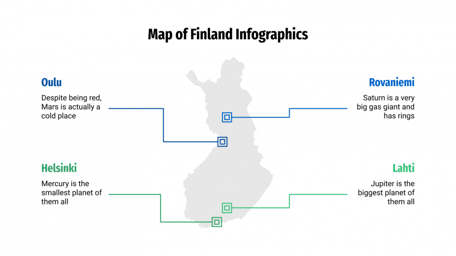 Map of Finland Infographics for Google Slides & PowerPoint