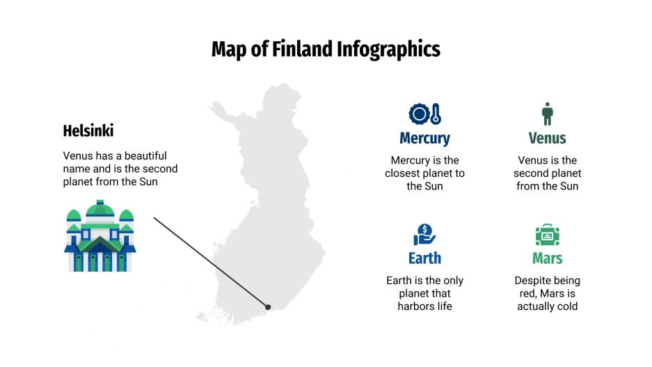 Map of Finland Infographics for Google Slides & PowerPoint