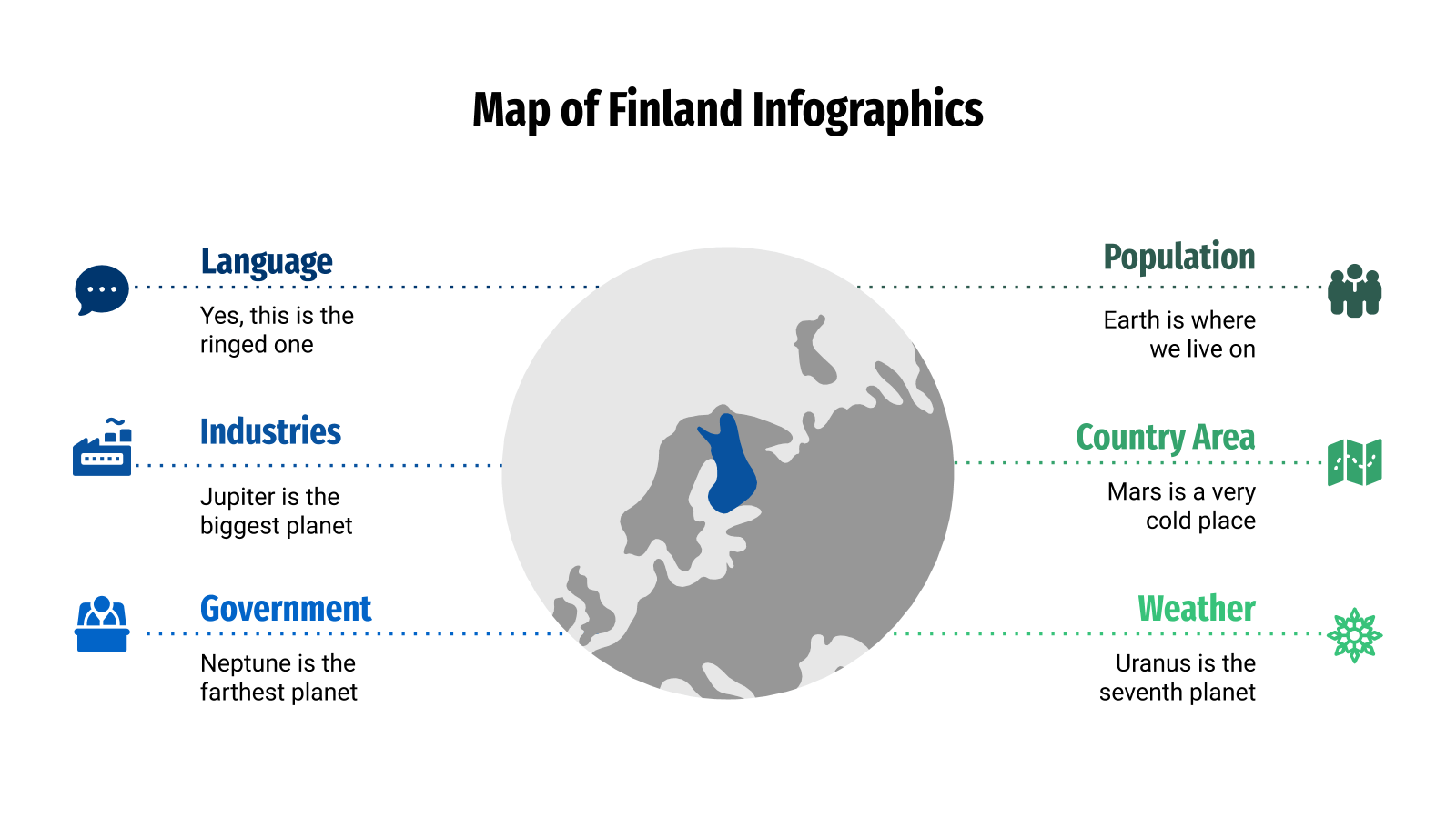 Map of Finland Infographics for Google Slides & PowerPoint