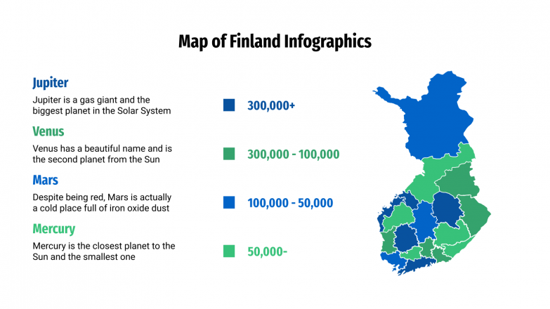 Map of Finland Infographics for Google Slides & PowerPoint