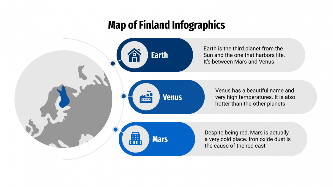 Map of Finland Infographics for Google Slides & PowerPoint
