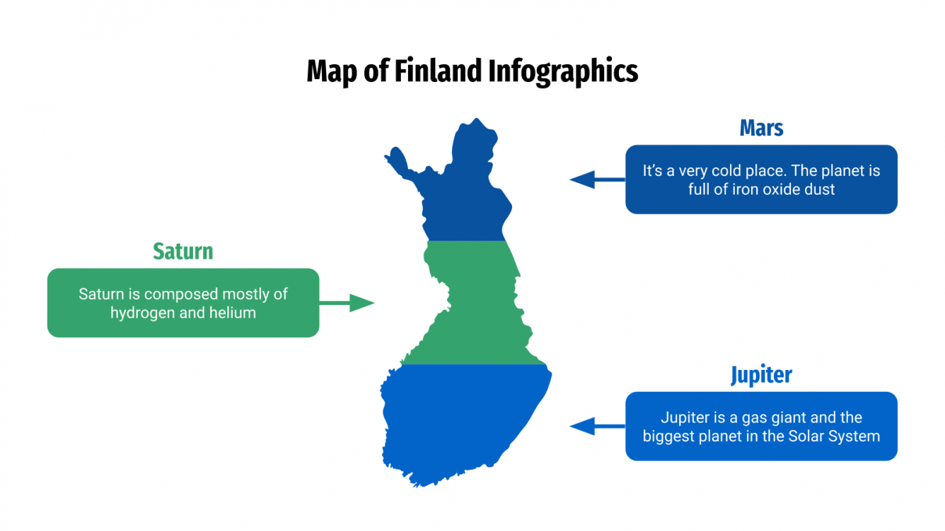 Map of Finland Infographics for Google Slides & PowerPoint