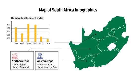 Map of South Africa Infographics for Google Slides & PPT