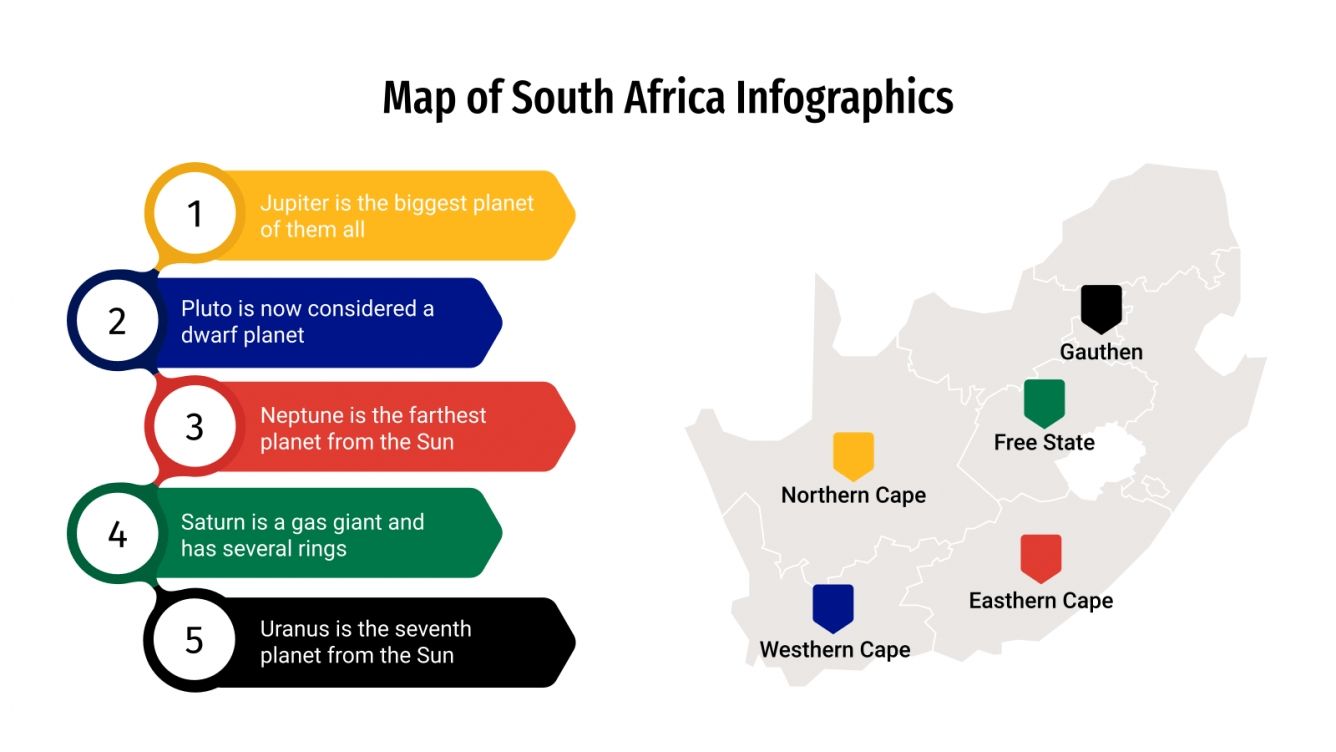 Map of South Africa Infographics for Google Slides & PPT