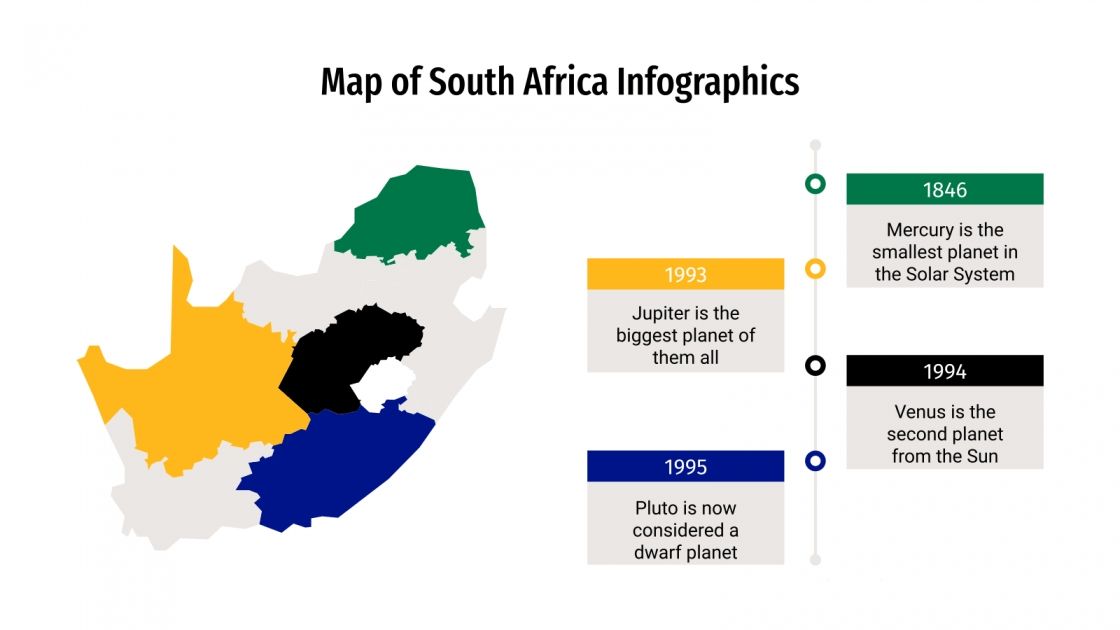 Map of South Africa Infographics for Google Slides & PPT