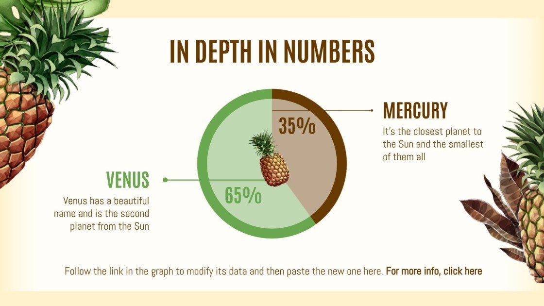 Tropical Pineapple Newsletter | Google Slides & PowerPoint
