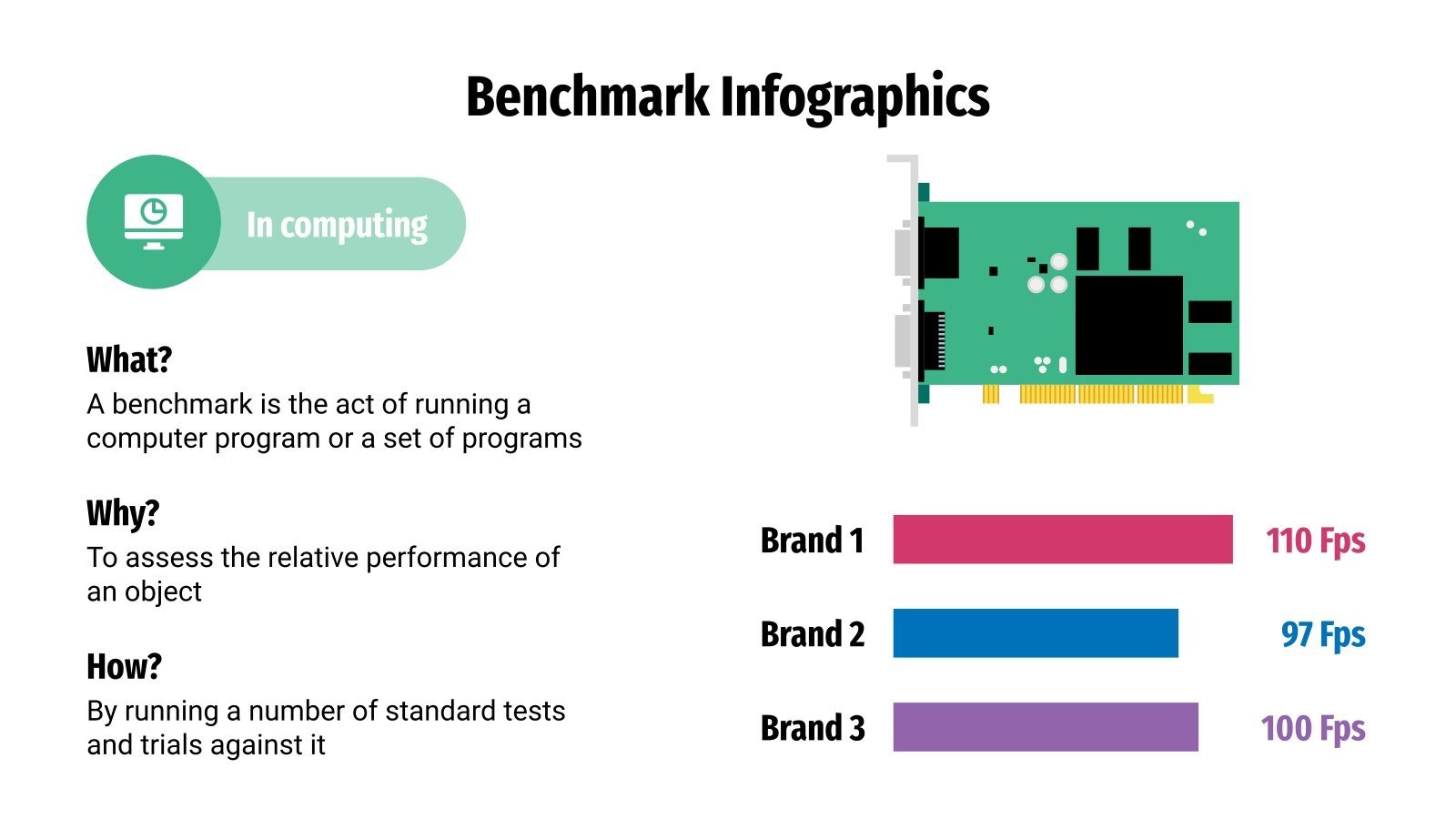 Benchmark Infographics | Google Slides & PowerPoint