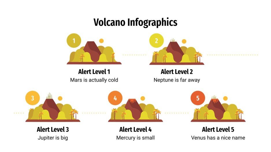 Volcano Infographics | Google Slides & PowerPoint