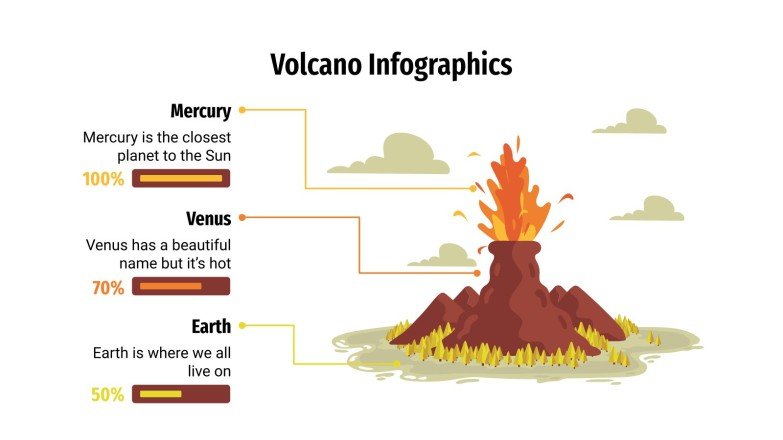 Volcano Infographics | Google Slides & PowerPoint
