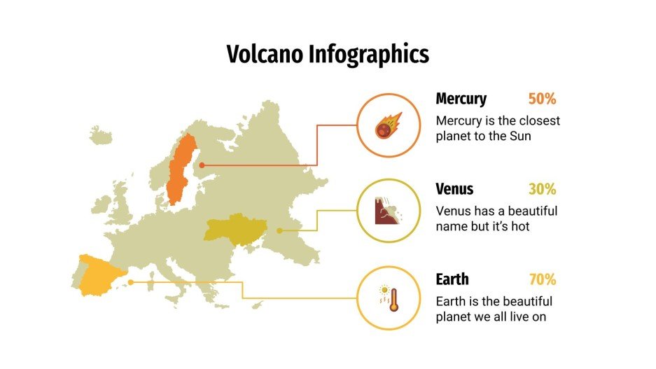Volcano Infographics | Google Slides & PowerPoint