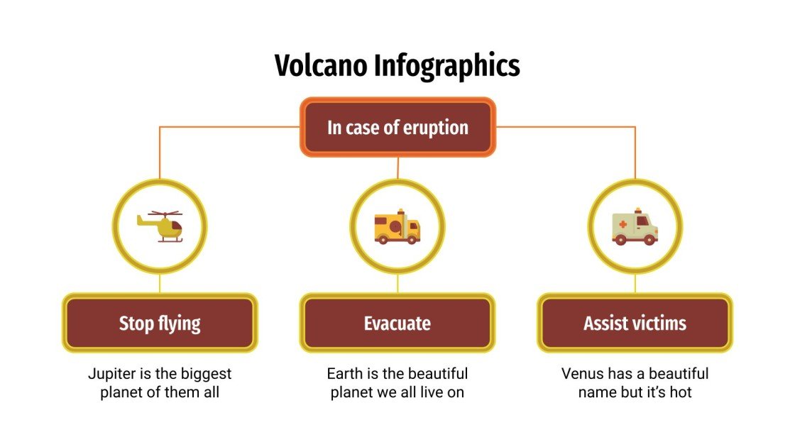 Volcano Infographics | Google Slides & PowerPoint