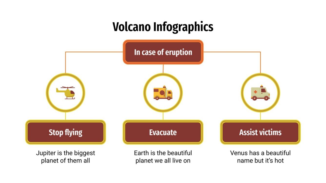 Volcano Infographics | Google Slides & PowerPoint