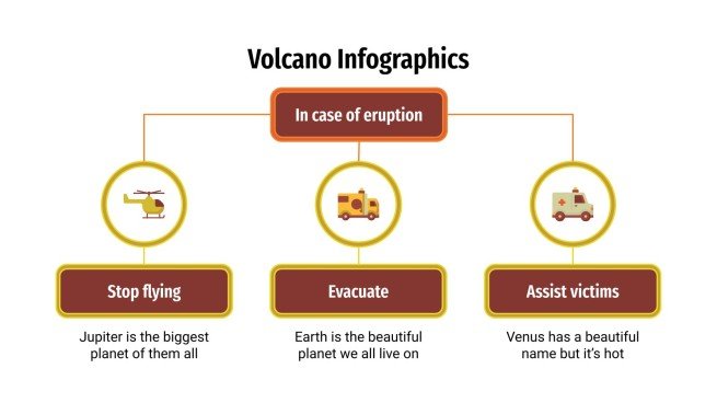 Volcano Infographics | Google Slides & PowerPoint