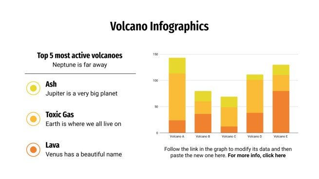 Volcano Infographics | Google Slides & PowerPoint