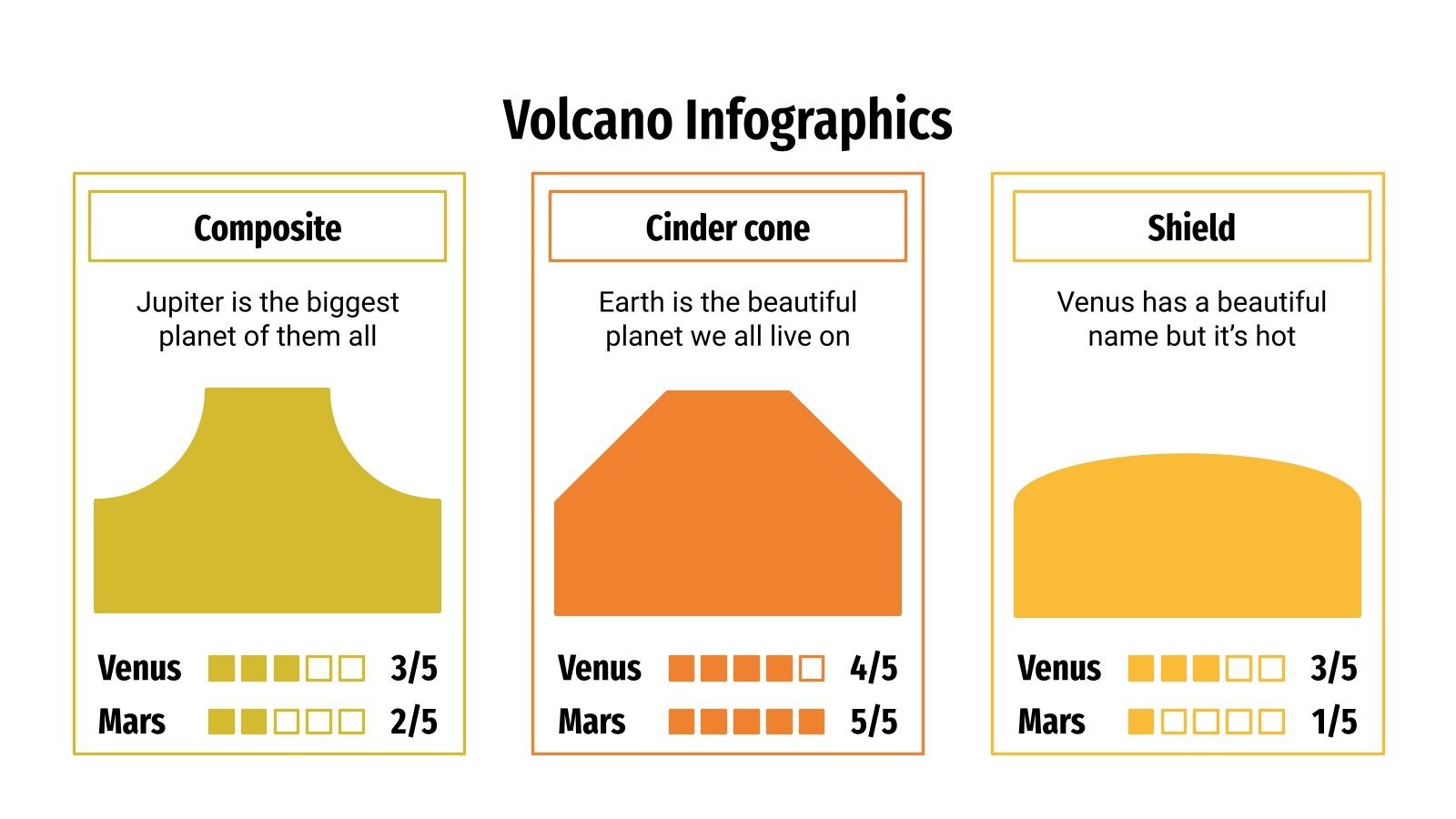 Volcano Infographics | Google Slides & PowerPoint