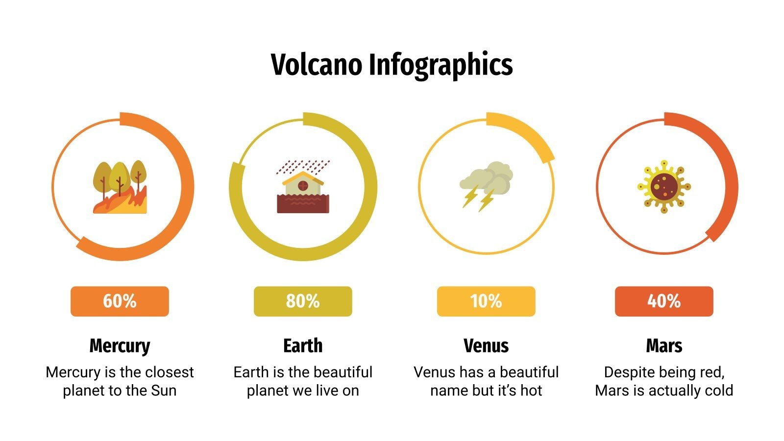 Volcano Infographics | Google Slides & PowerPoint