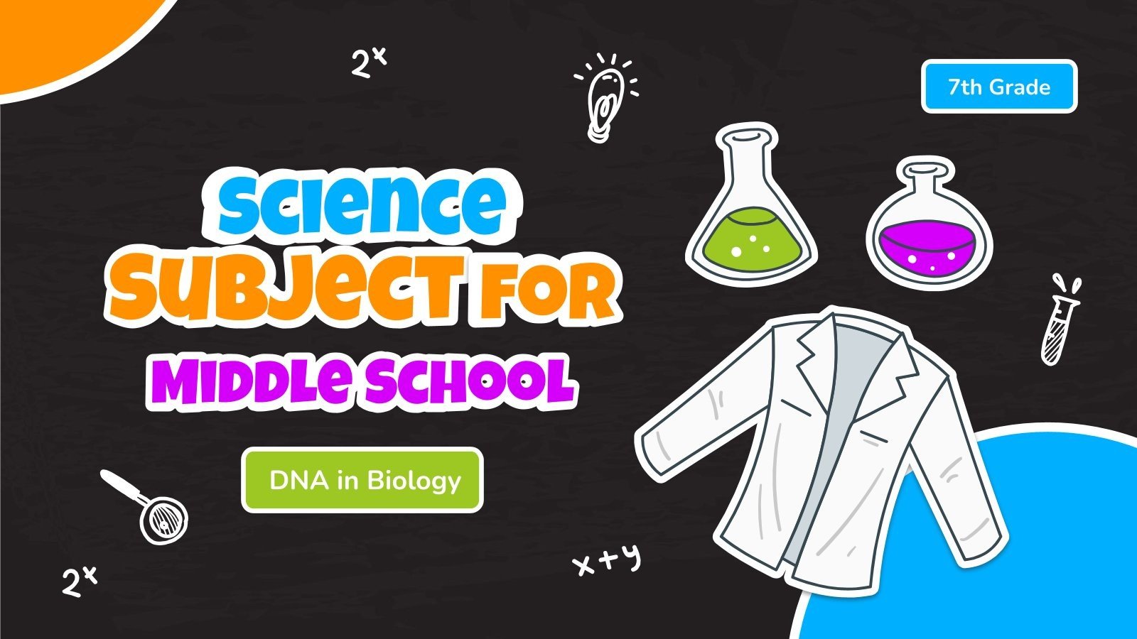 Science Subject for Middle School - 7th Grade: DNA in Biology