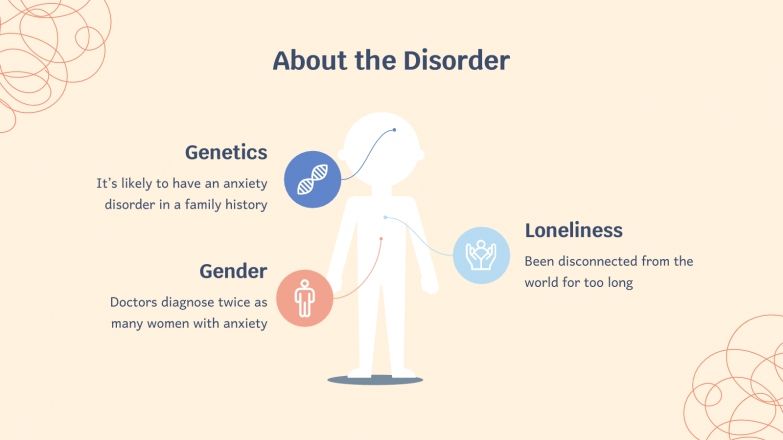 Anxiety Disorder Google Slides theme & PowerPoint template