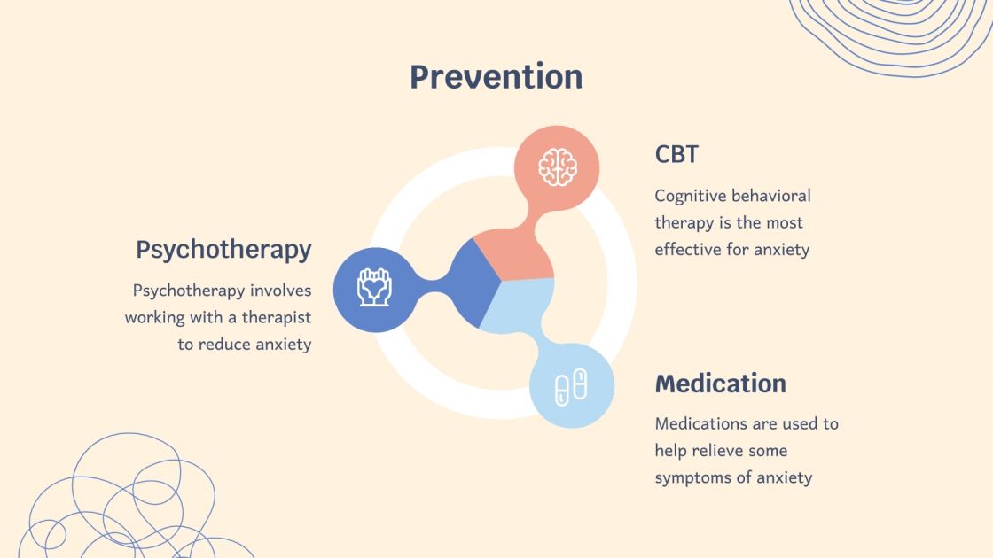 Anxiety Disorder Google Slides theme & PowerPoint template