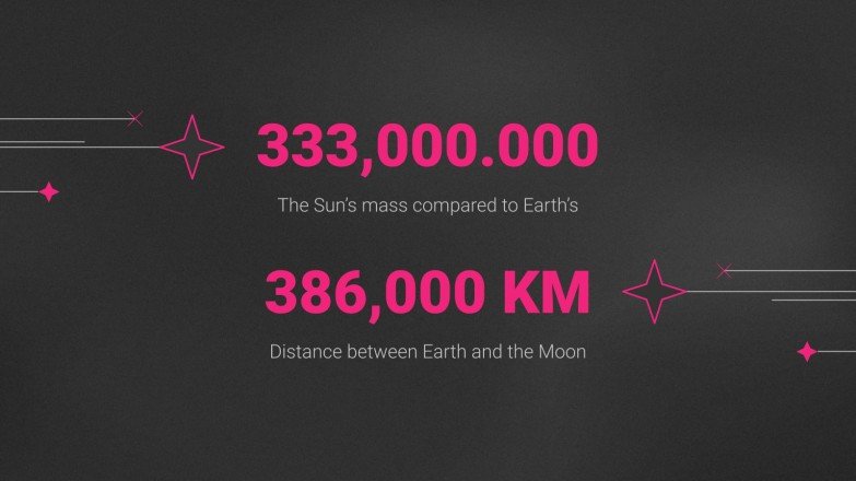 Trendy Project Minitheme Presentation