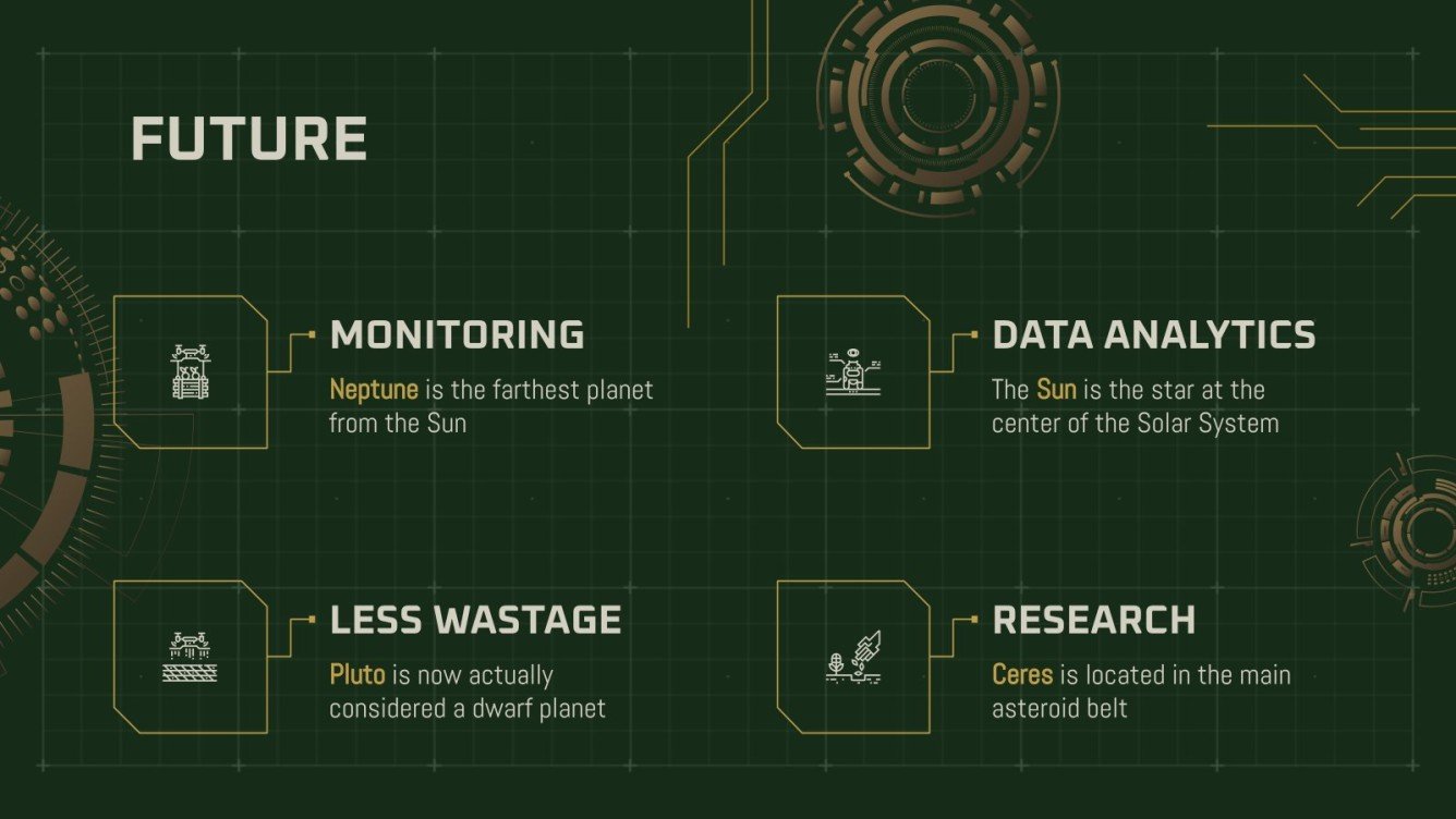 IoT in Agriculture Project Proposal | Google Slides & PPT