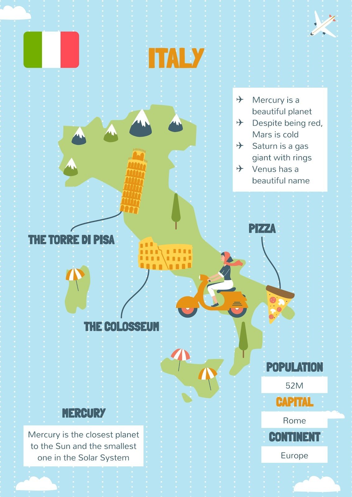 Country Poster Projects | Google Slides & PowerPoint