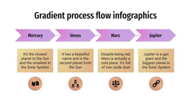 Gradient Process Flow Infographics | Google Slides & PPT