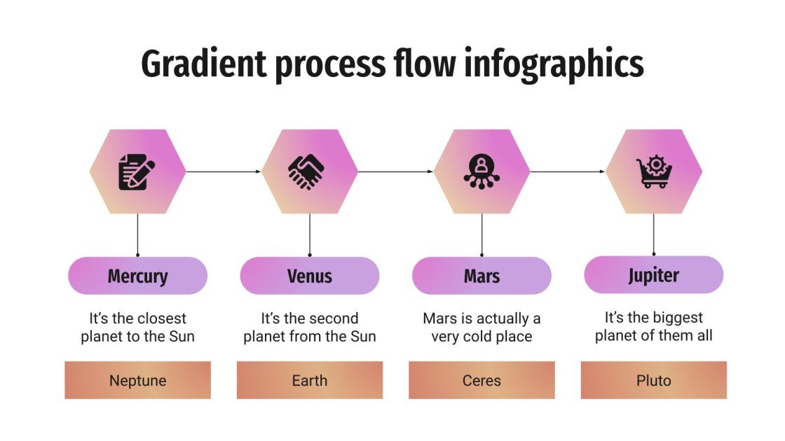 Gradient Process Flow Infographics | Google Slides & PPT