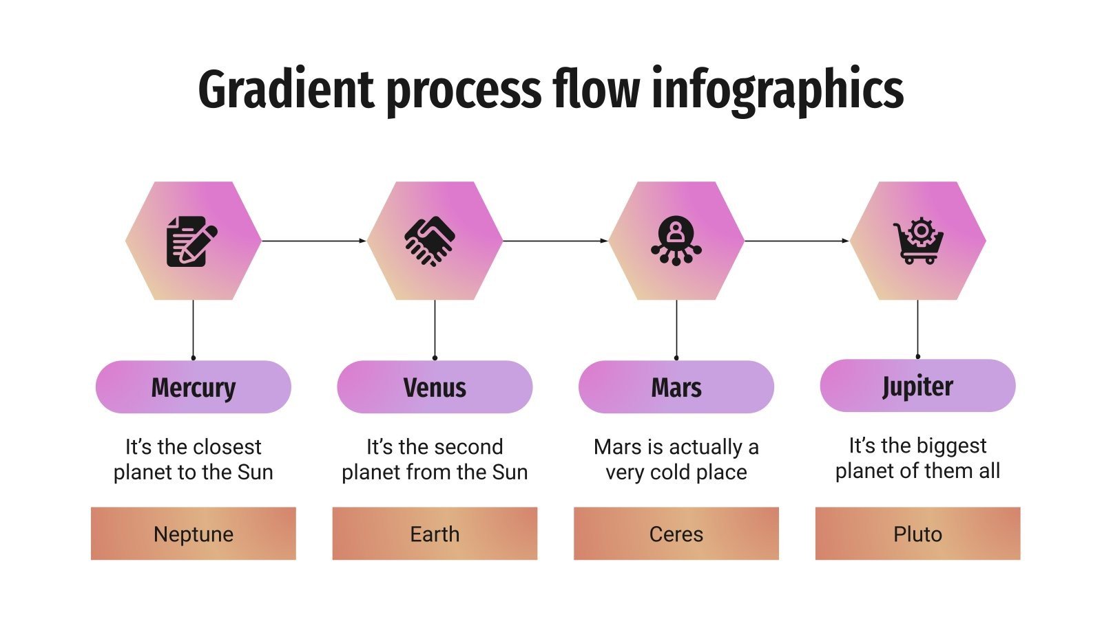 Gradient Process Flow Infographics | Google Slides & PPT