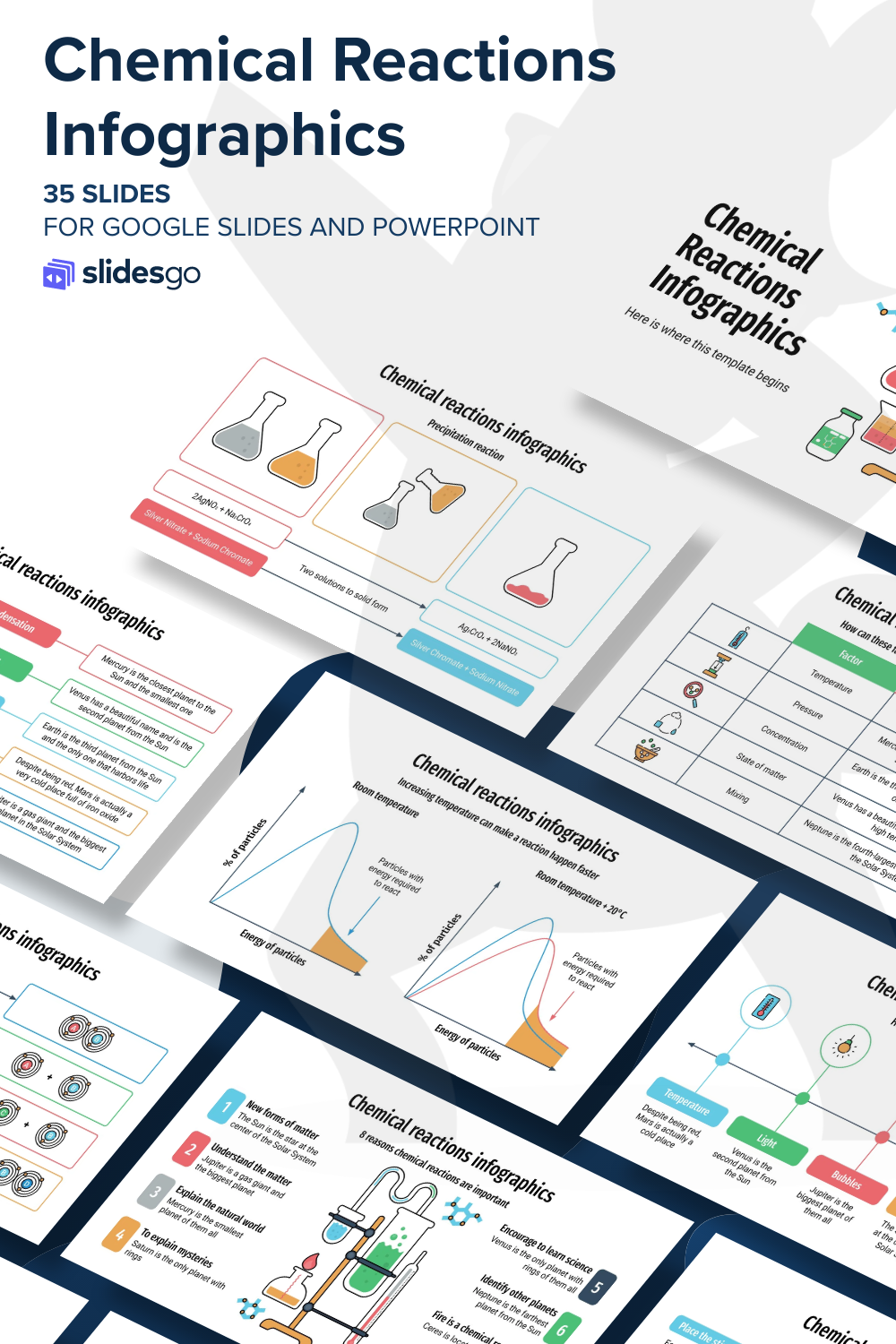 Chemical Reactions Infographics | Google Slides & PowerPoint