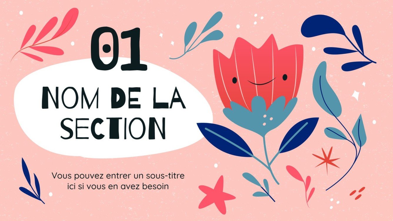 French Grandmother's Day | Google Slides & PowerPoint