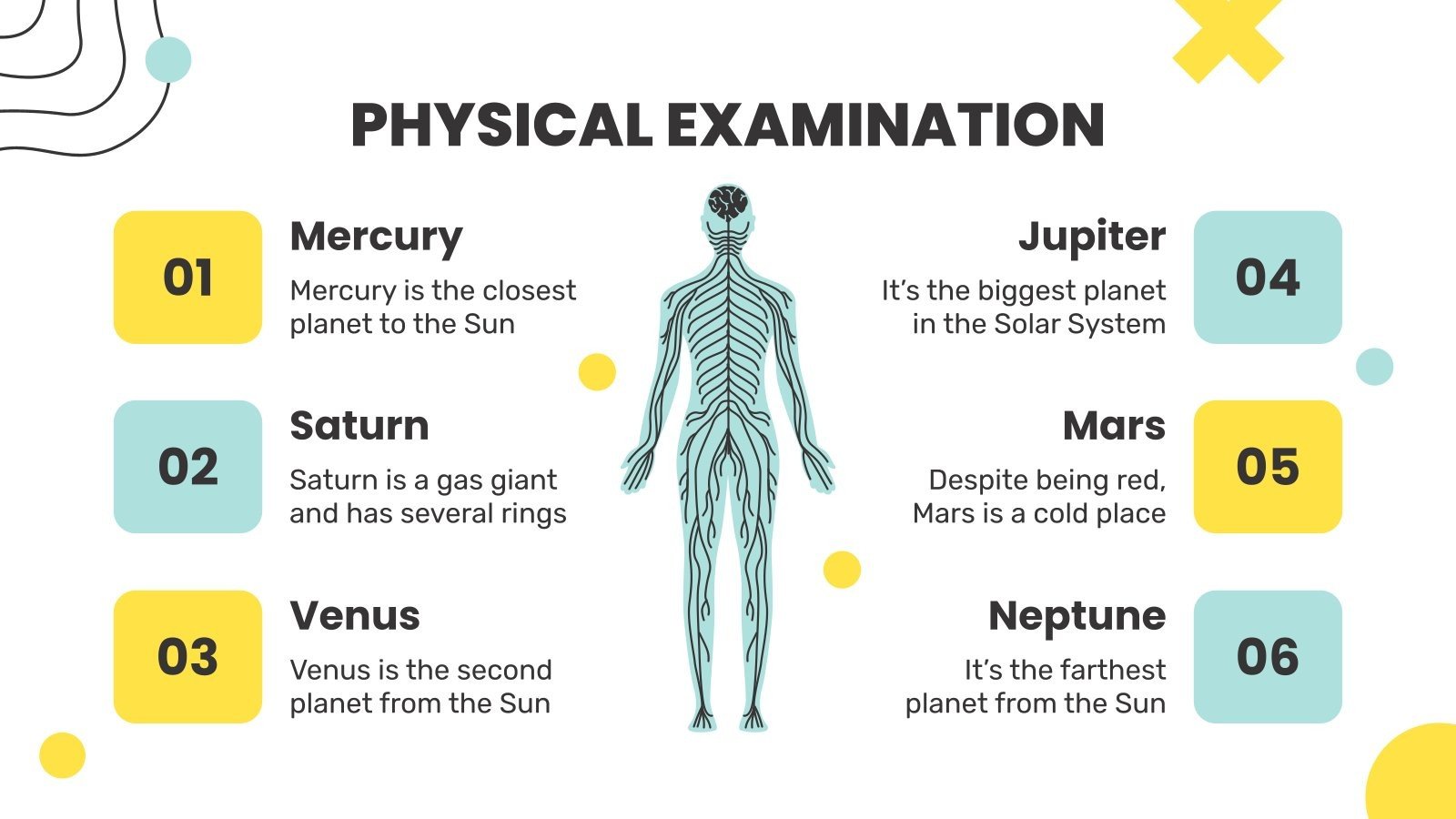 Nervous System Disorder Clinical Case | Google Slides & PPT