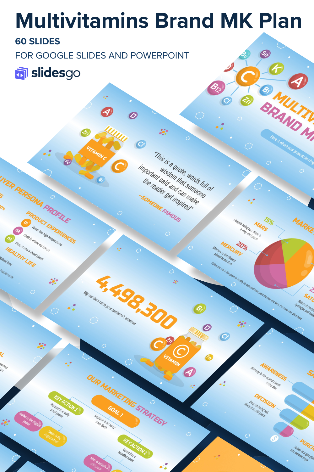 Multivitamins Brand MK Plan | Google Slides & PowerPoint