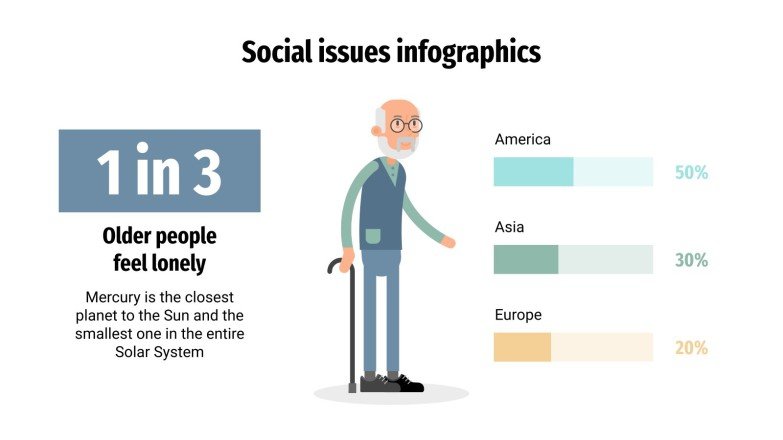 Social Issues Infographics | Google Slides & PowerPoint