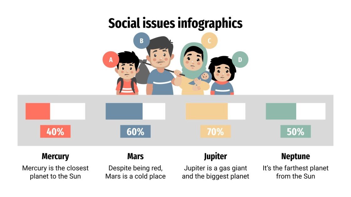 Social Issues Infographics | Google Slides & PowerPoint