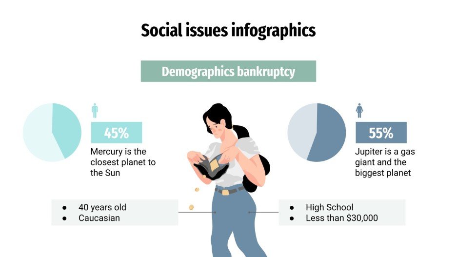 Social Issues Infographics | Google Slides & PowerPoint