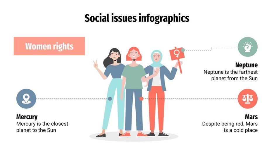 Social Issues Infographics | Google Slides & PowerPoint