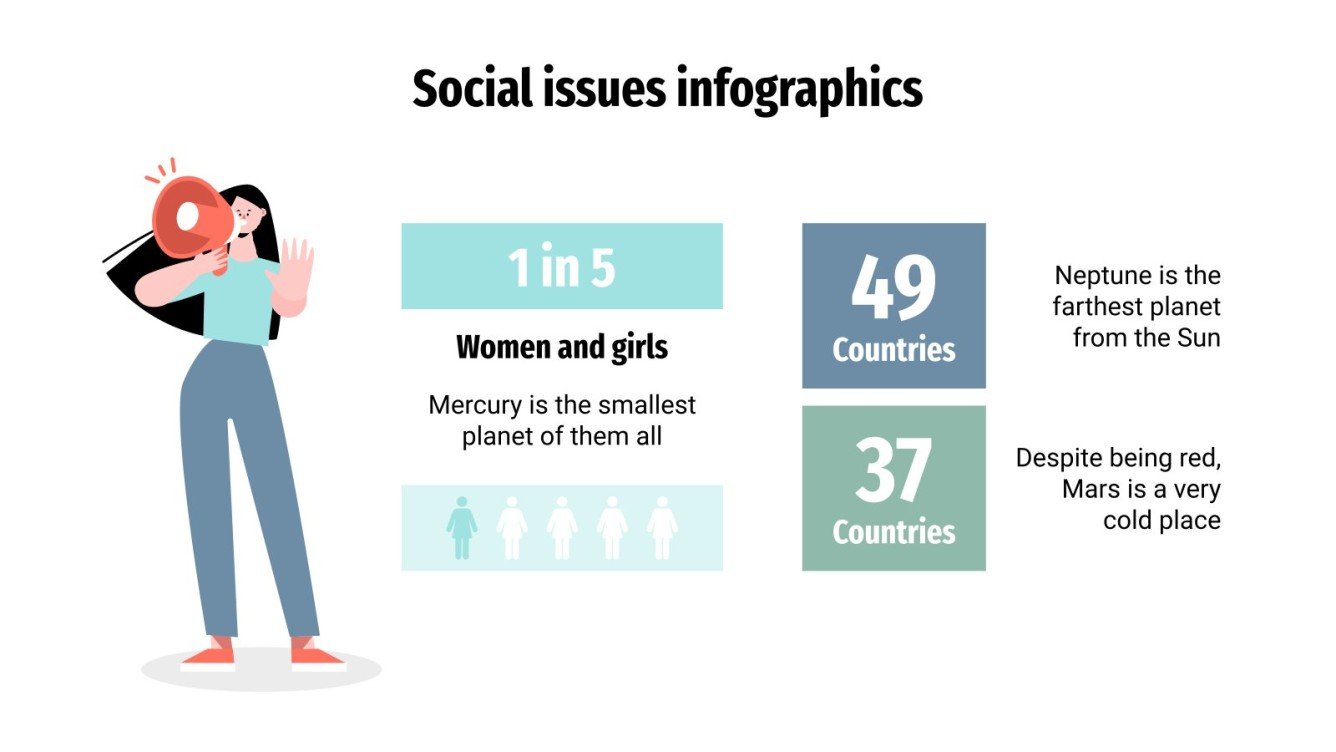 Social Issues Infographics | Google Slides & PowerPoint