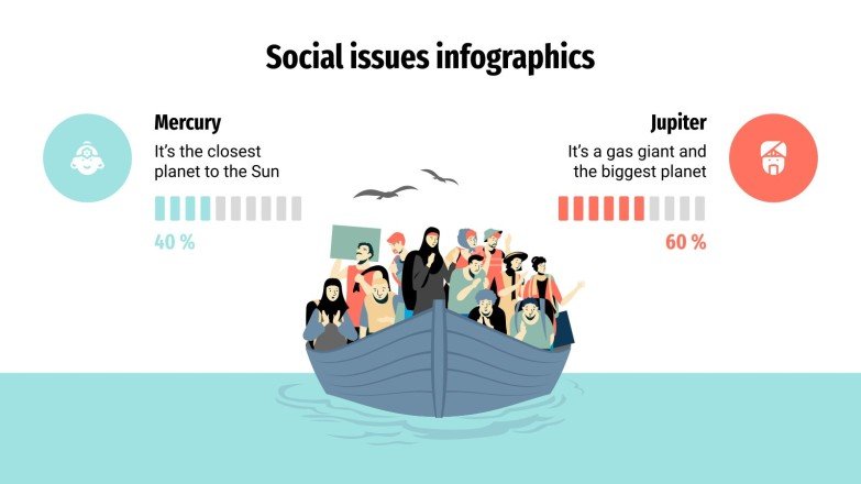 Social Issues Infographics | Google Slides & PowerPoint