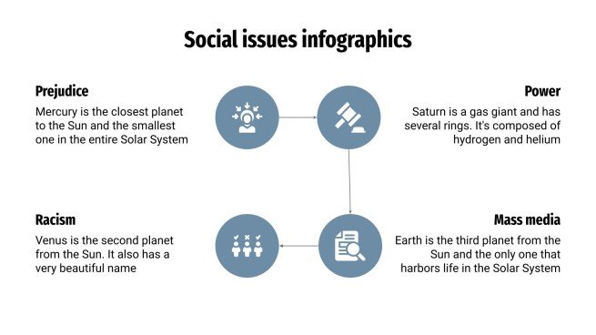 Social Issues Infographics | Google Slides & PowerPoint