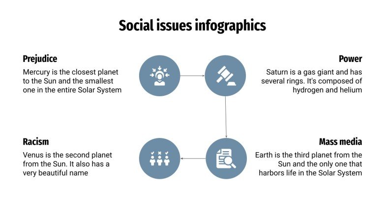 Social Issues Infographics | Google Slides & PowerPoint