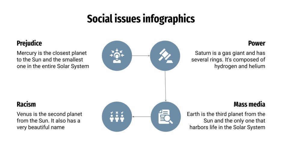 Social Issues Infographics | Google Slides & PowerPoint