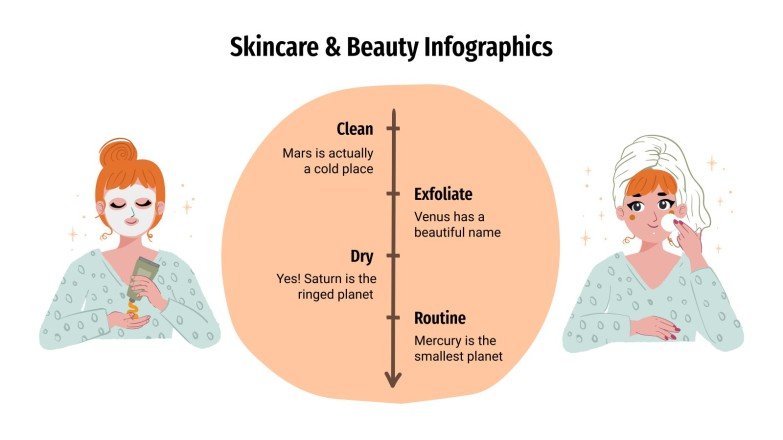 Skincare & Beauty Infographics | Google Slides & PPT Template