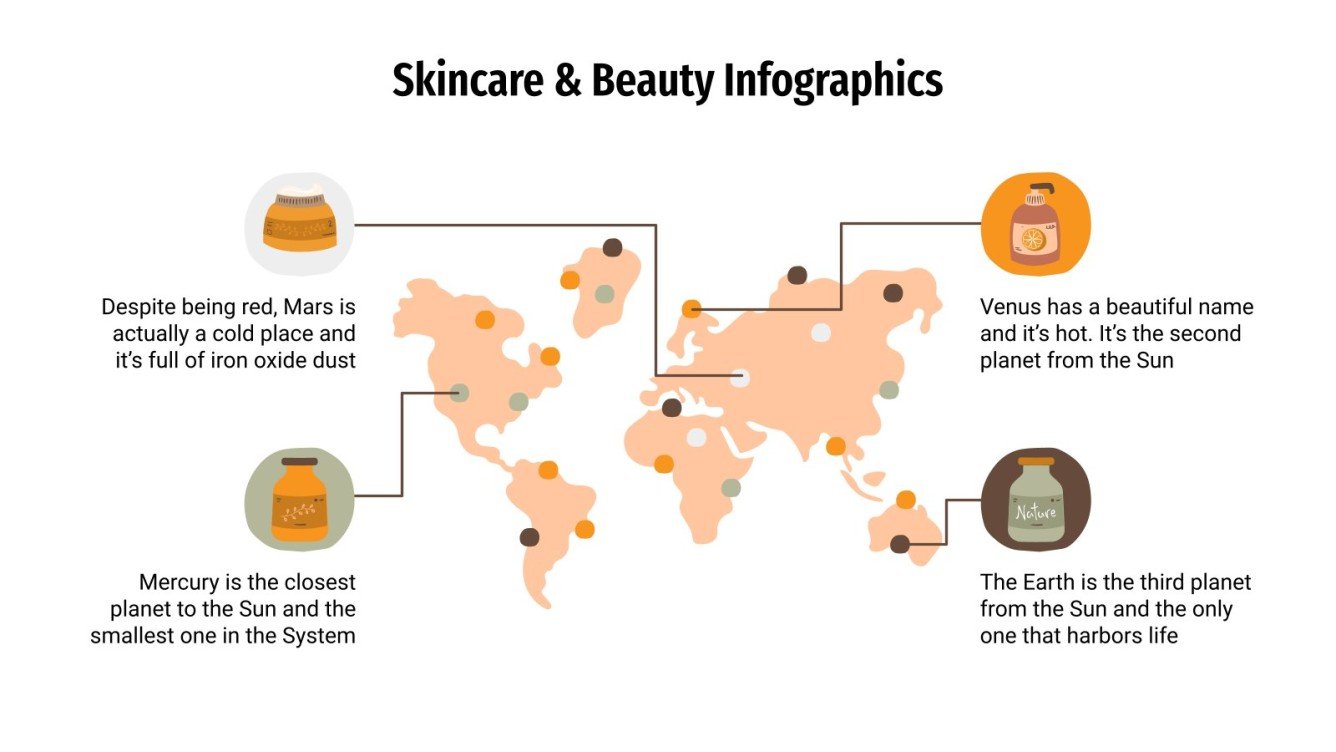 Skincare & Beauty Infographics | Google Slides & PPT Template